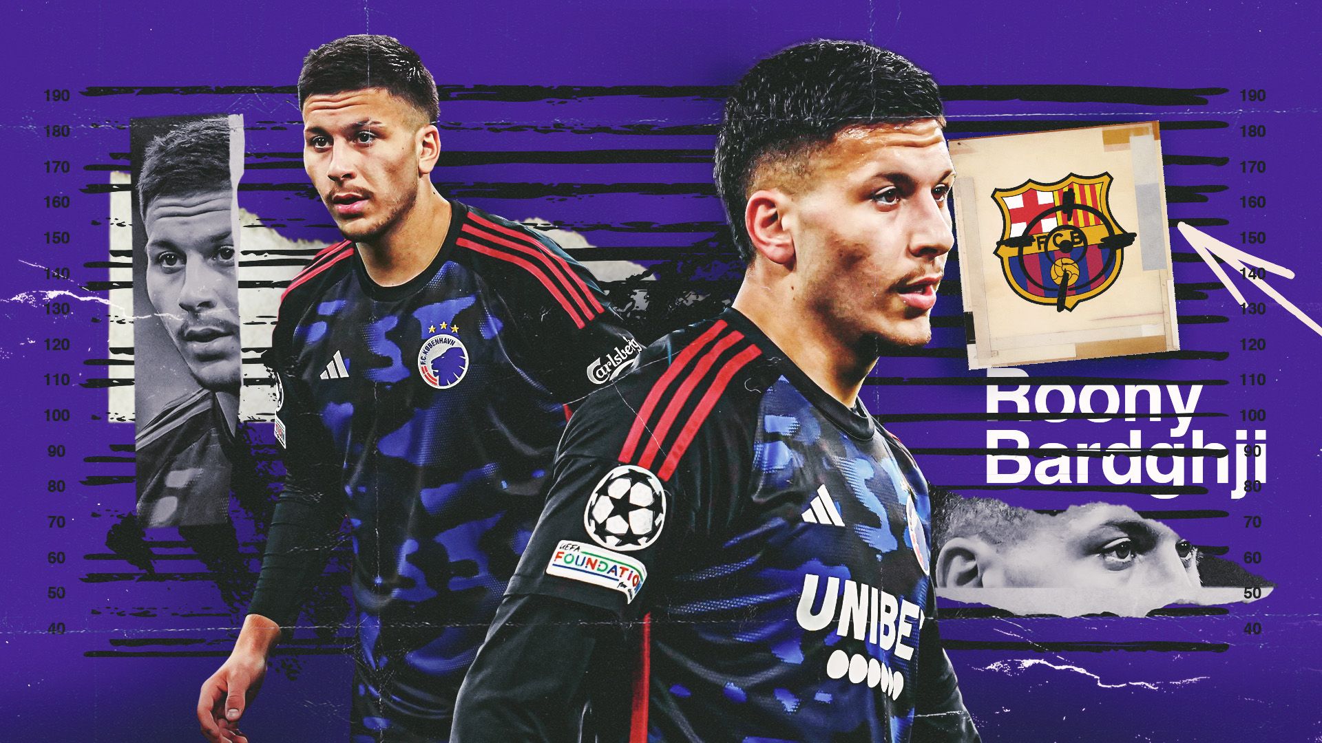 Dit is waarom FC Barcelona vol gaat voor Roony Bardghji, die als tiener furore maakte tegen ...